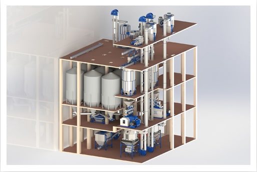 Starmax Feed mill machines - Pellet machine - Feed factory - Hydroponic ...